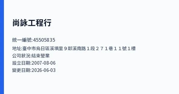 尚詠工程行的照片-統編 45505835(臺中市) 公司登記資料與營業項目詳細圖表