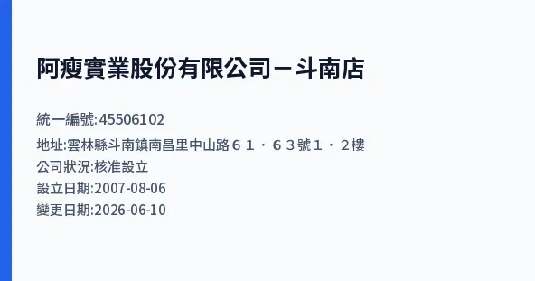 阿瘦實業股份有限公司-斗南店的照片-統編 45506102(雲林縣) 公司登記資料與營業項目詳細圖表