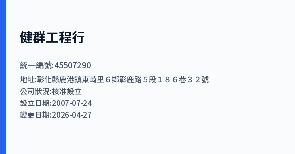 健群工程行的照片-統編 45507290(彰化縣) 公司登記資料與營業項目詳細圖表