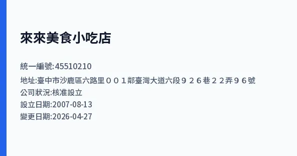 來來美食小吃店的照片-統編 45510210(臺中市) 公司登記資料與營業項目詳細圖表