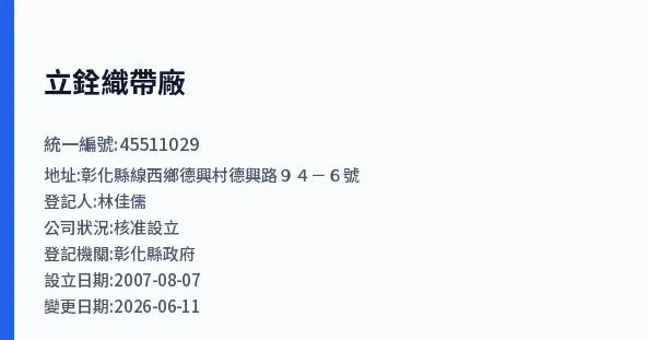 立銓織帶廠的照片-統編 45511029(彰化縣) 公司登記資料與營業項目詳細圖表