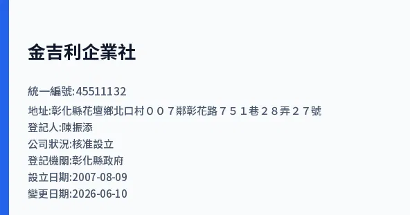 金吉利企業社的照片-統編 45511132(彰化縣) 公司登記資料與營業項目詳細圖表