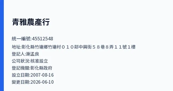 青雅農產行的照片-統編 45512548(彰化縣) 公司登記資料與營業項目詳細圖表