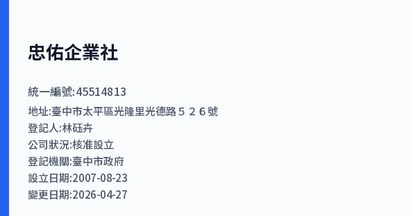 忠佑企業社的照片-統編 45514813(臺中市) 公司登記資料與營業項目詳細圖表