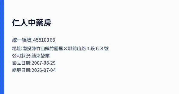 仁人中藥房的照片-統編 45518368(南投縣) 公司登記資料與營業項目詳細圖表