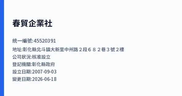 春貿企業社的照片-統編 45520391(彰化縣) 公司登記資料與營業項目詳細圖表