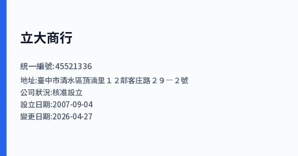 立大商行的照片-統編 45521336(臺中市) 公司登記資料與營業項目詳細圖表