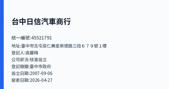 台中日信汽車商行的照片-統編 45521791(臺中市) 公司登記資料與營業項目詳細圖表