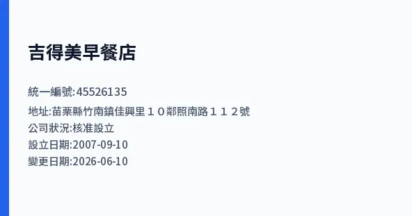 吉得美早餐店的照片-統編 45526135(苗栗縣) 公司登記資料與營業項目詳細圖表