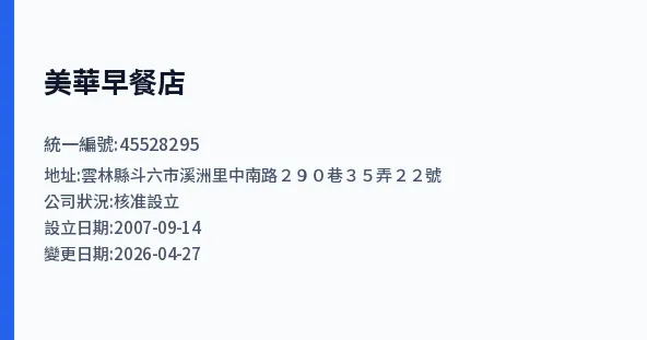 美華早餐店的照片-統編 45528295(雲林縣) 公司登記資料與營業項目詳細圖表
