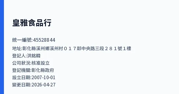 皇雅食品行的照片-統編 45528844(彰化縣) 公司登記資料與營業項目詳細圖表