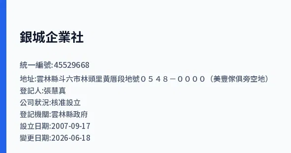 銀城企業社的照片-統編 45529668(雲林縣) 公司登記資料與營業項目詳細圖表