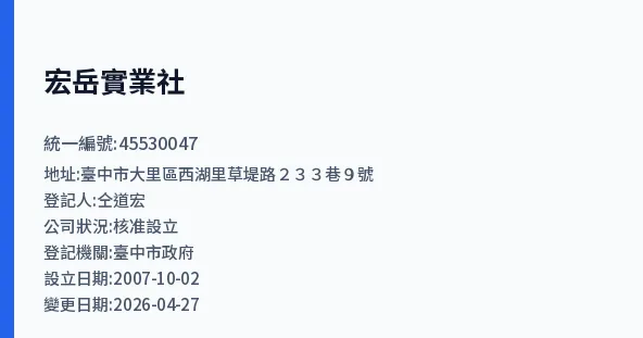 宏岳實業社的照片-統編 45530047(臺中市) 公司登記資料與營業項目詳細圖表