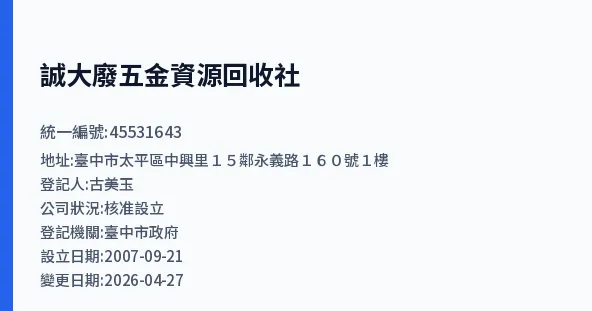 誠大廢五金資源回收社的照片-統編 45531643(臺中市) 公司登記資料與營業項目詳細圖表