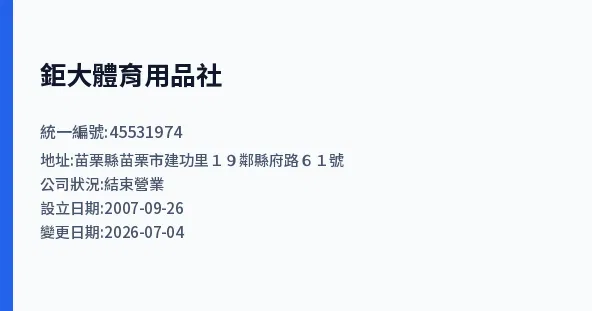 鉅大體育用品社的照片-統編 45531974(苗栗縣) 公司登記資料與營業項目詳細圖表