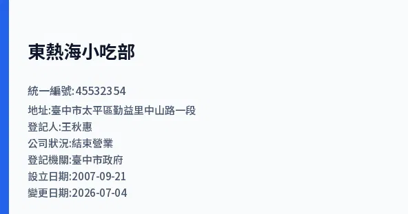 東熱海小吃部的照片-統編 45532354(臺中市) 公司登記資料與營業項目詳細圖表
