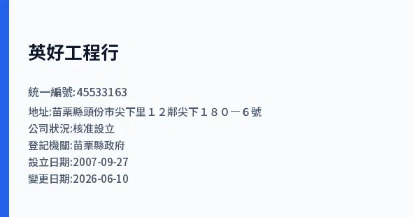 英好工程行的照片-統編 45533163(苗栗縣) 公司登記資料與營業項目詳細圖表