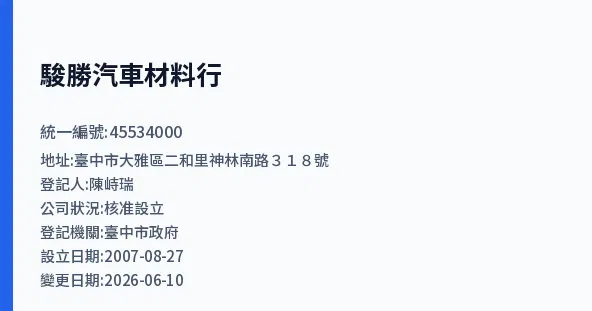 駿勝汽車材料行的照片-統編 45534000(臺中市) 公司登記資料與營業項目詳細圖表