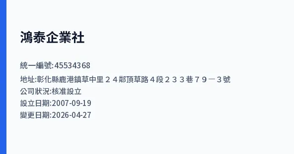 鴻泰企業社的照片-統編 45534368(彰化縣) 公司登記資料與營業項目詳細圖表