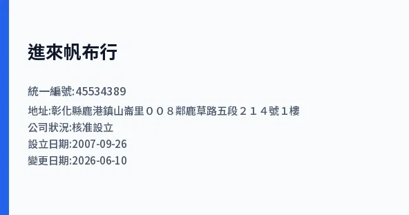 進來帆布行的照片-統編 45534389(彰化縣) 公司登記資料與營業項目詳細圖表