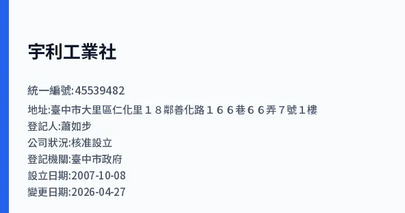 宇利工業社的照片-統編 45539482(臺中市) 公司登記資料與營業項目詳細圖表