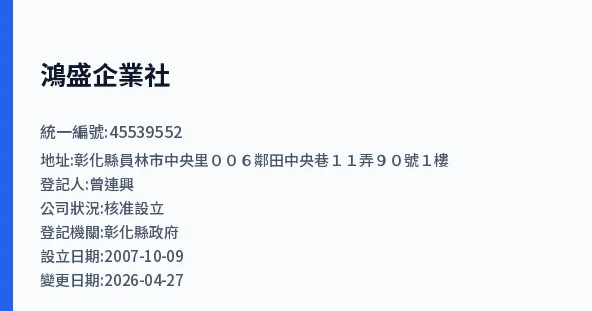 鴻盛企業社的照片-統編 45539552(彰化縣) 公司登記資料與營業項目詳細圖表