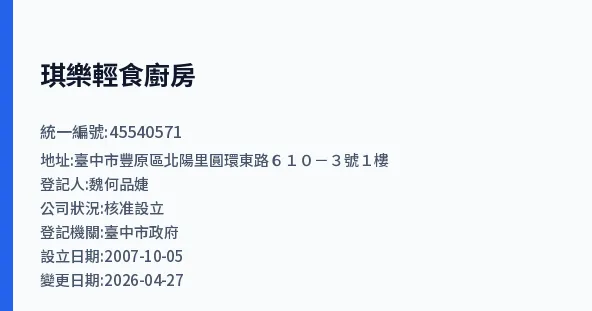 琪樂輕食廚房的照片-統編 45540571(臺中市) 公司登記資料與營業項目詳細圖表