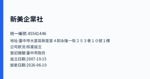 新美企業社的照片-統編 45541446(臺中市) 公司登記資料與營業項目詳細圖表