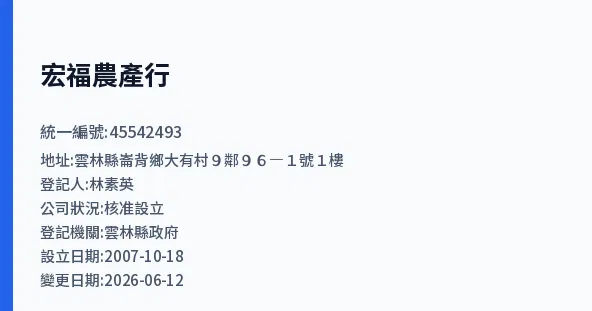 宏福農產行的照片-統編 45542493(雲林縣) 公司登記資料與營業項目詳細圖表