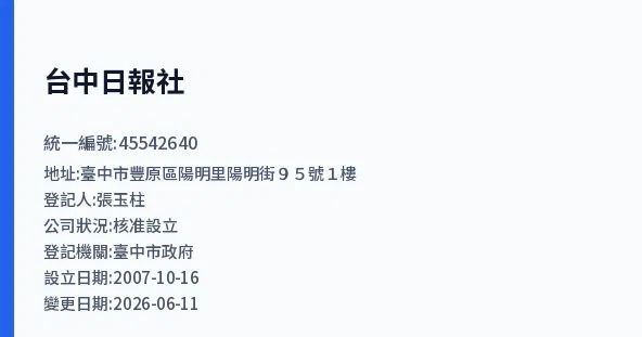 台中日報社的照片-統編 45542640(臺中市) 公司登記資料與營業項目詳細圖表