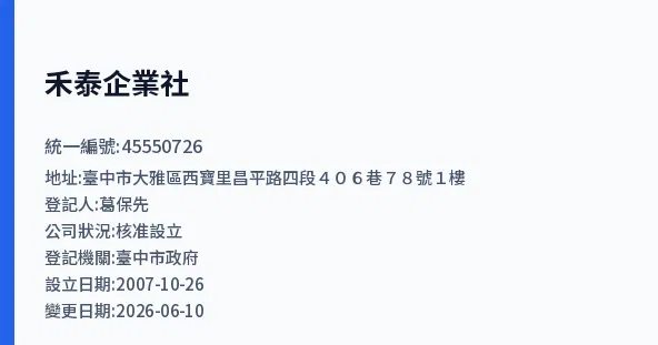禾泰企業社的照片-統編 45550726(臺中市) 公司登記資料與營業項目詳細圖表