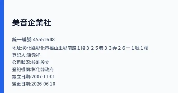 美音企業社的照片-統編 45551648(彰化縣) 公司登記資料與營業項目詳細圖表