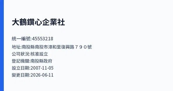 大鶴鑽心企業社的照片-統編 45553218(南投縣) 公司登記資料與營業項目詳細圖表