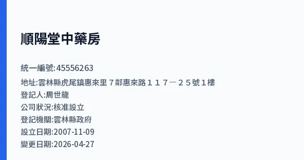 順陽堂中藥房的照片-統編 45556263(雲林縣) 公司登記資料與營業項目詳細圖表