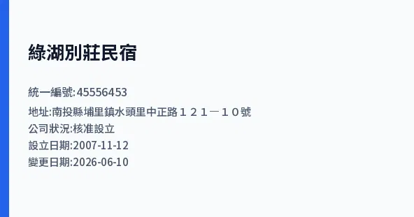 綠湖別莊民宿的照片-統編 45556453(南投縣) 公司登記資料與營業項目詳細圖表