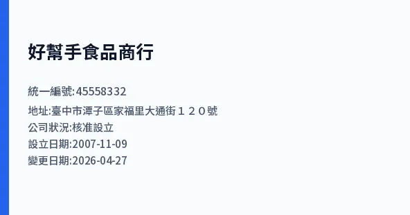 好幫手食品商行的照片-統編 45558332(臺中市) 公司登記資料與營業項目詳細圖表