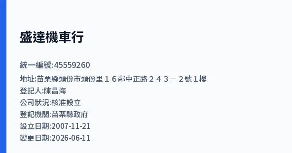 盛達機車行的照片-統編 45559260(苗栗縣) 公司登記資料與營業項目詳細圖表