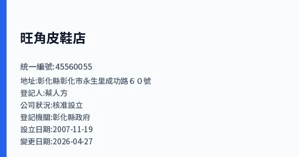旺角皮鞋店的照片-統編 45560055(彰化縣) 公司登記資料與營業項目詳細圖表