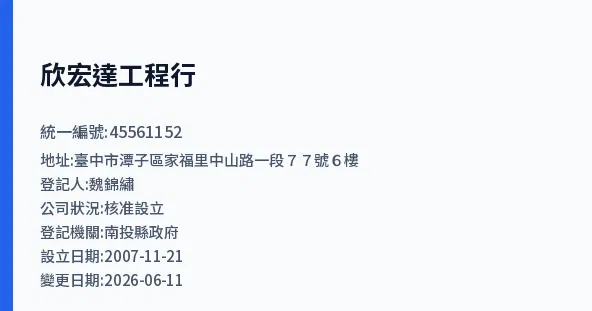 欣宏達工程行的照片-統編 45561152(臺中市) 公司登記資料與營業項目詳細圖表