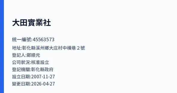 大田實業社的照片-統編 45563573(彰化縣) 公司登記資料與營業項目詳細圖表