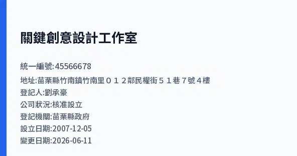 關鍵創意設計工作室的照片-統編 45566678(苗栗縣) 公司登記資料與營業項目詳細圖表