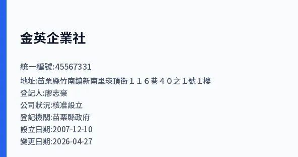 金英企業社的照片-統編 45567331(苗栗縣) 公司登記資料與營業項目詳細圖表