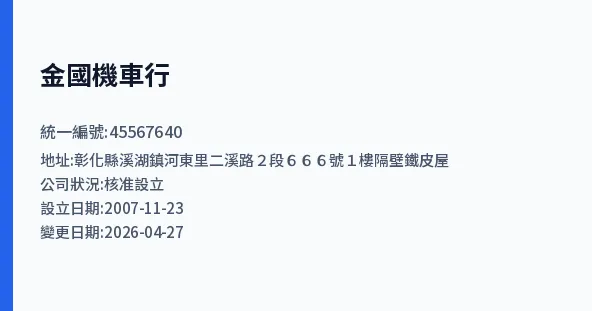 金國機車行的照片-統編 45567640(彰化縣) 公司登記資料與營業項目詳細圖表