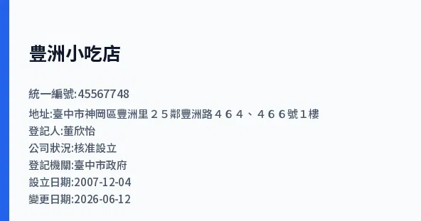 豊洲小吃店的照片-統編 45567748(臺中市) 公司登記資料與營業項目詳細圖表