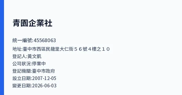 青園企業社的照片-統編 45568063(臺中市) 公司登記資料與營業項目詳細圖表