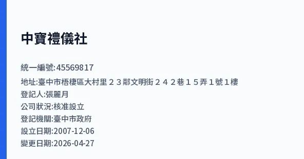 中寶禮儀社的照片-統編 45569817(臺中市) 公司登記資料與營業項目詳細圖表