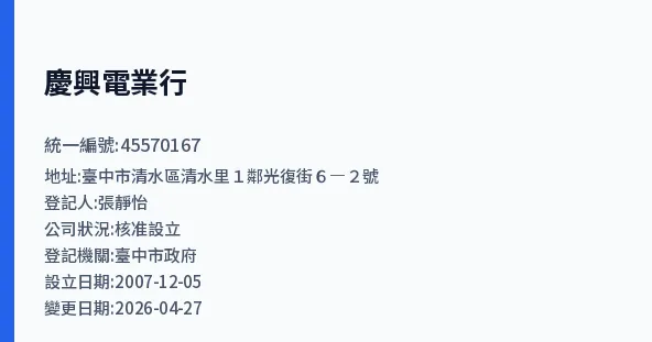 慶興電業行的照片-統編 45570167(臺中市) 公司登記資料與營業項目詳細圖表