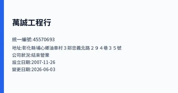 萬誠工程行的照片-統編 45570693(彰化縣) 公司登記資料與營業項目詳細圖表
