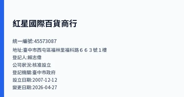 紅星國際百貨商行的照片-統編 45573087(臺中市) 公司登記資料與營業項目詳細圖表