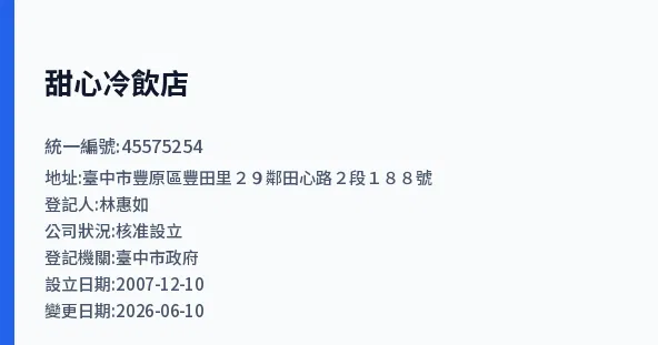 甜心冷飲店的照片-統編 45575254(臺中市) 公司登記資料與營業項目詳細圖表